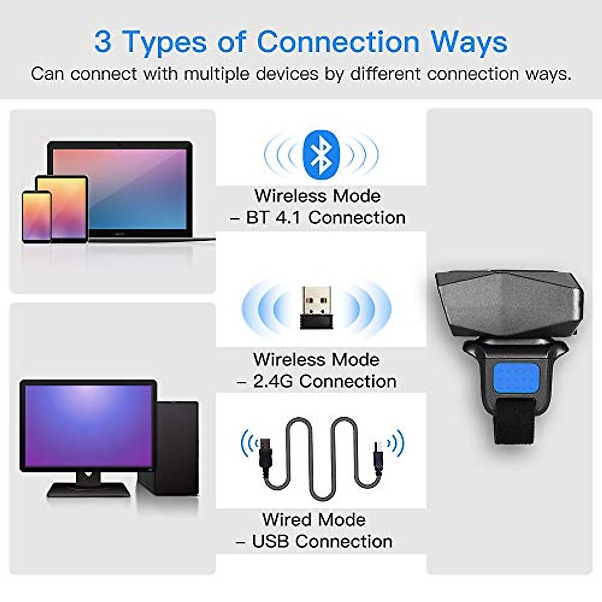 Upgraded Eyoyo 1D Wireless Ring Barcode Scanner Bluetooth, 3-in-1 USB Wired Inventory Bar Code Scanner Fast Scanning Portable Mini Finger Barcode Reader for Tablet iPhone IPad Android Windows Mac