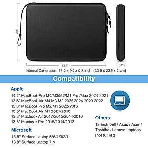 FINPAC Hard Laptop Sleeve Case for MacBook Pro 14-inch 2023-2021 M2 M1, 13.3'' MacBook Air 2022-2018, 13'' MacBook Pro 2022-2016, Waterproof Case for Dell XPS 13, Surface Laptop, HP, Acer, Black