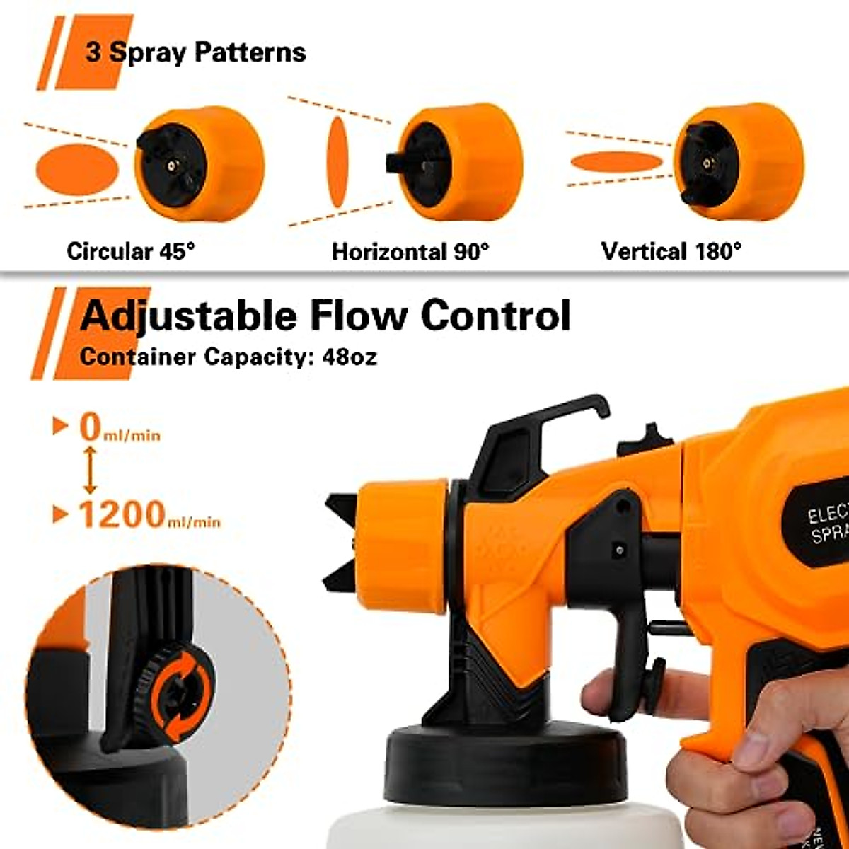 Paint Sprayer, 750W HVLP Electric Paint Sprayer, Paint Spray Gun 1400ml ...