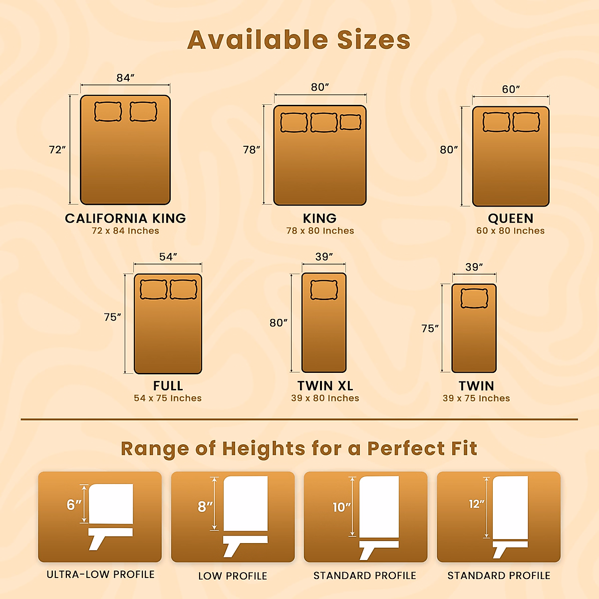 Utopia Bedding Premium Waterproof Bed Bug Mattress Cover, Twin Zippered Mattress Protector, 6 Inches Deep, Dust Mite Proof 6-Sided Mattress Encasement for Bed