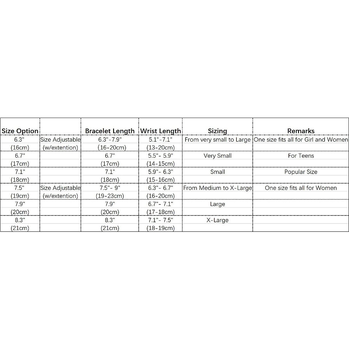 Fit Pandora Bracelet for Women Mom Gifts Adjustable for 7.5 inch - 9.0 inches