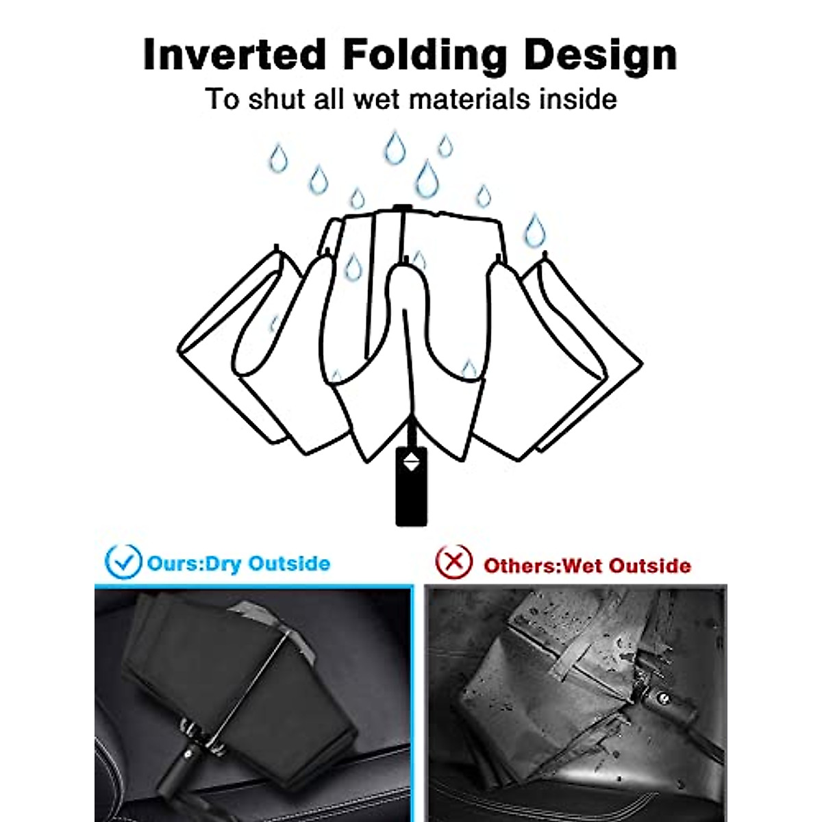 Vuteehy Windproof Umbrella, Travel Umbrella for Rain with 16 Ribs Double Canopy Vented, Waterproof Folding Umbrella with Inverted Design, Auto Open Close - Compact Rain Umbrella for Men and Women