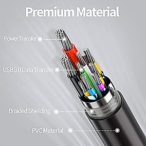 Certusfun Link Cable Compatible for Quest 1 2 Pico 4, 16 FT VR Headset Cable Accessories for Steam VR Games, USB 3.2 Gen 1 Type C to C High Speed Data Transfer Cord for Gaming PC (Black)