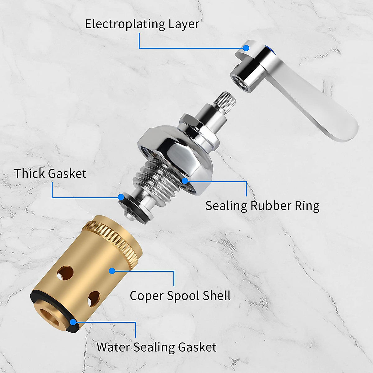 KWODE Brass Eterna Spindle Assembly Replacement Valve for Wall Mount Commercial Pre Rinse Faucet, Cold Side Lever Handle Faucet Stem Assembly Cartridge Faucet Valve, Blue