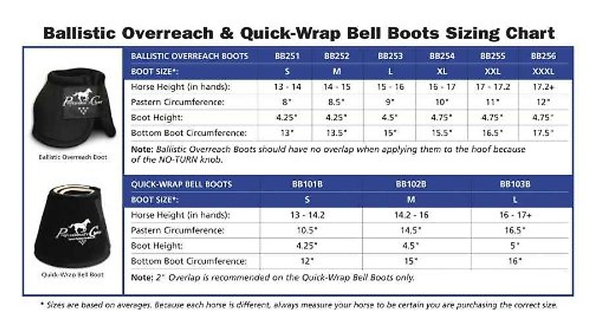 Professional's Choice NO Turn Overreach Boots in Raspberry