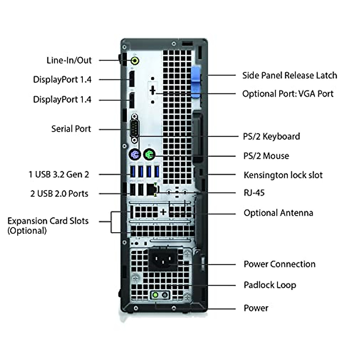 MTG OptiPlex 7090 Desktop Intel Core i7-10505 3.2 GHz, Win 10 Pro, MTG Webcam, Monitor, (2x24 Monitor, 32GB 1TB PCle)