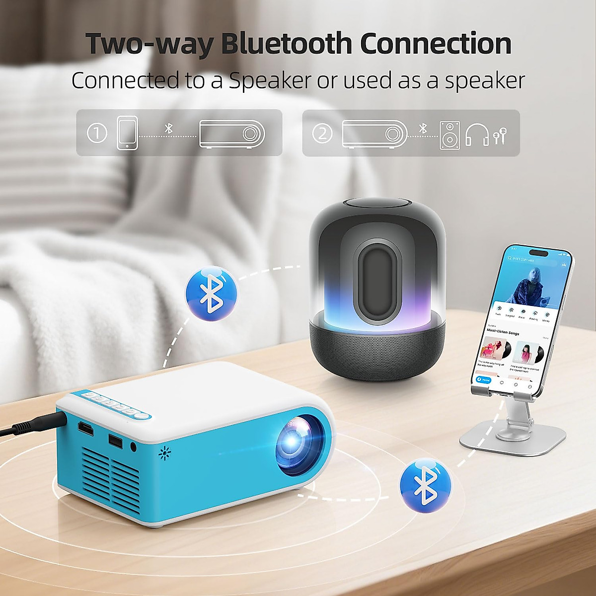 Mini Projector, Nasin Video Projector 1080P Supported Portable Outdoor Movie Projector Home Theater Projector Compatible with TV Stick/iOS/Android Phone/Laptop, HDMI/USB