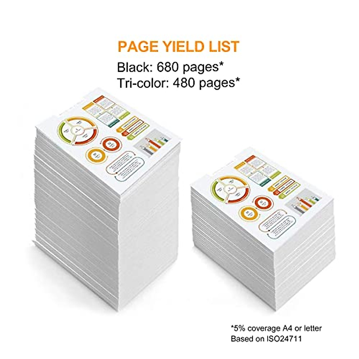 Remanufactured 63 XL Ink Cartridges Replacement for Hp 63XL Ink Cartridges Black/Color Combo Pack Compatible with Hp Officejet 3830 5255 5258 Envy 4520 4512 DeskJet 3630 Ink Cartridges Printers