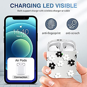 Maxjoy Case for Airpods, Airpods Protective Cover, Hard TPU Skin Kit for Girls Boys Men Women Compatible with Airpods 2 & 1 Charging Case with Carabiner [Front LED Visible]