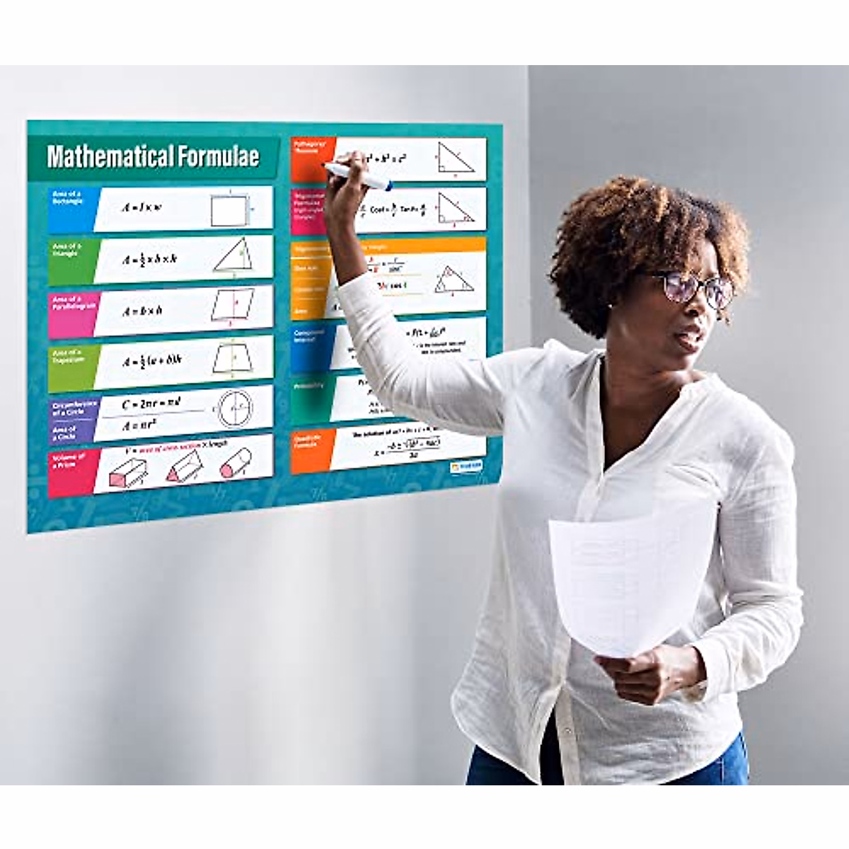 Mathematical Formulae Math Poster – Gloss Paper – 33” x 23.5” – Educational School and Classroom Posters