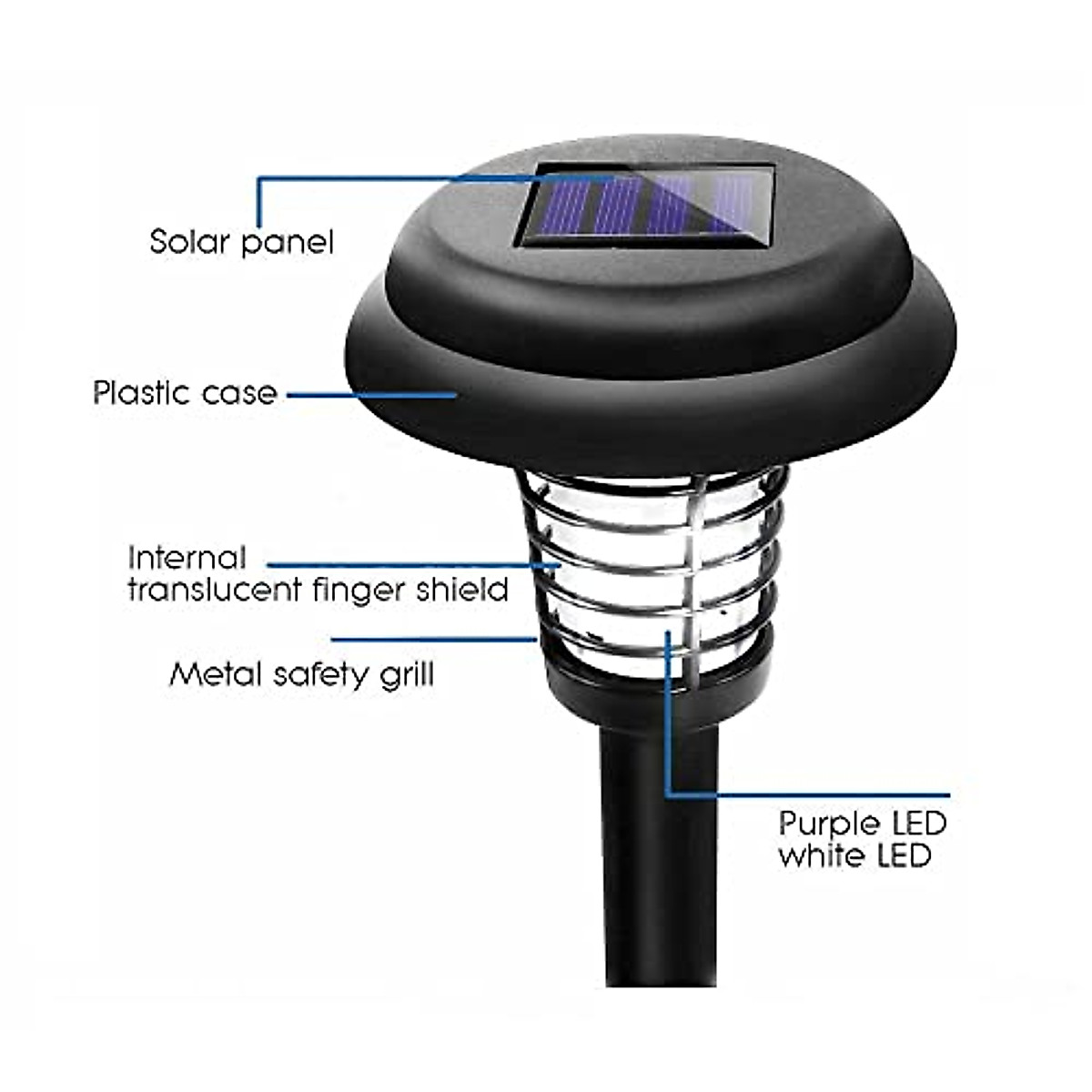 Solar Powered Light-LED/UV Radiation Outdoor Stake Landscape Fixture for Gardens, Pathways, and Patios by Pure Garden