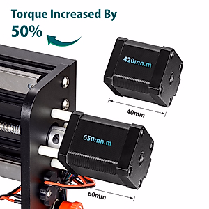 AnoleX CNC Router Machine 3030-Evo Pro, All-Metal XYZ Axis Dual Steel Linear Guides with 300W Spindle, Z-Probe, Limit Switches, E-Stop, ideal for Aluminum, Copper, Stainless steel, Wood, Acrylic, MDF