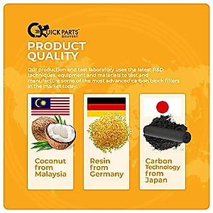 QPD-B01 - Compatible With Brita Replacement Filter, Brita Classic Reduces Chlorine, taste and odor, chloramine, particulate, iron, manganese, zinc and total dissolved solids (TDS) OB03 (3 Pack)