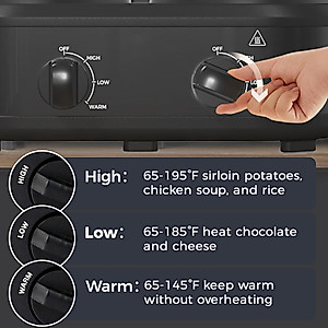 Double Slow Cooker Buffet Server and Warmers, Small Slow Cooker with 3 Individual Adjustable Temp, Dishwasher Safe Dual Ceramic Pots, Total 2.5 Quarts, Black
