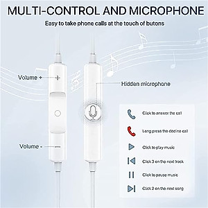 2 Packs-Apple Earbuds for iPhone Headphones Wired Earphones [Apple MFi Certified] Built-in Microphone & Volume Control, Noise Isolating Headsets Compatible with iPhone 13/12/11/XR/XS/X/8/7/SE