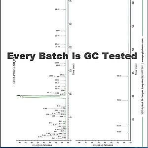 Nature's Oil (USP Grade) Vegetable Glycerin 99.7% (10 lbs) 1 Gallon