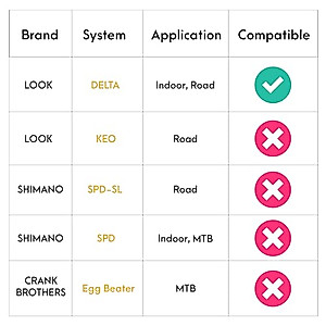 Venzo Bicycle Men's Road Cycling Riding Shoes - 3 Straps - Compatible with Look Delta & for Shimano SPD-SL - Perfect for Road Racing Bikes - White - 10.5 US Men