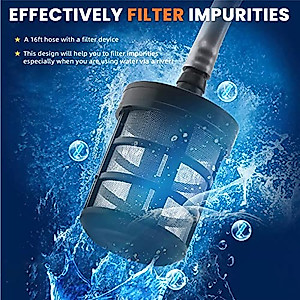 PESIKO Cordless Pressure Washer, 21V Battary Powered Pressure Washer, Electric Portable Power Washer with 6-in-1 Adjustable Nozzle and for Washing Car/Fence/Floor/Garden/Window White