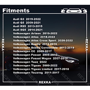 Rexka 30pcs Center Shield,Wheel Opening Molding Grommet 3C0853586 for Volkswagon Audi Q5 RS5 SQ5 Atlas Beetle CC Passat Tiguan Touareg 3C0-853-586