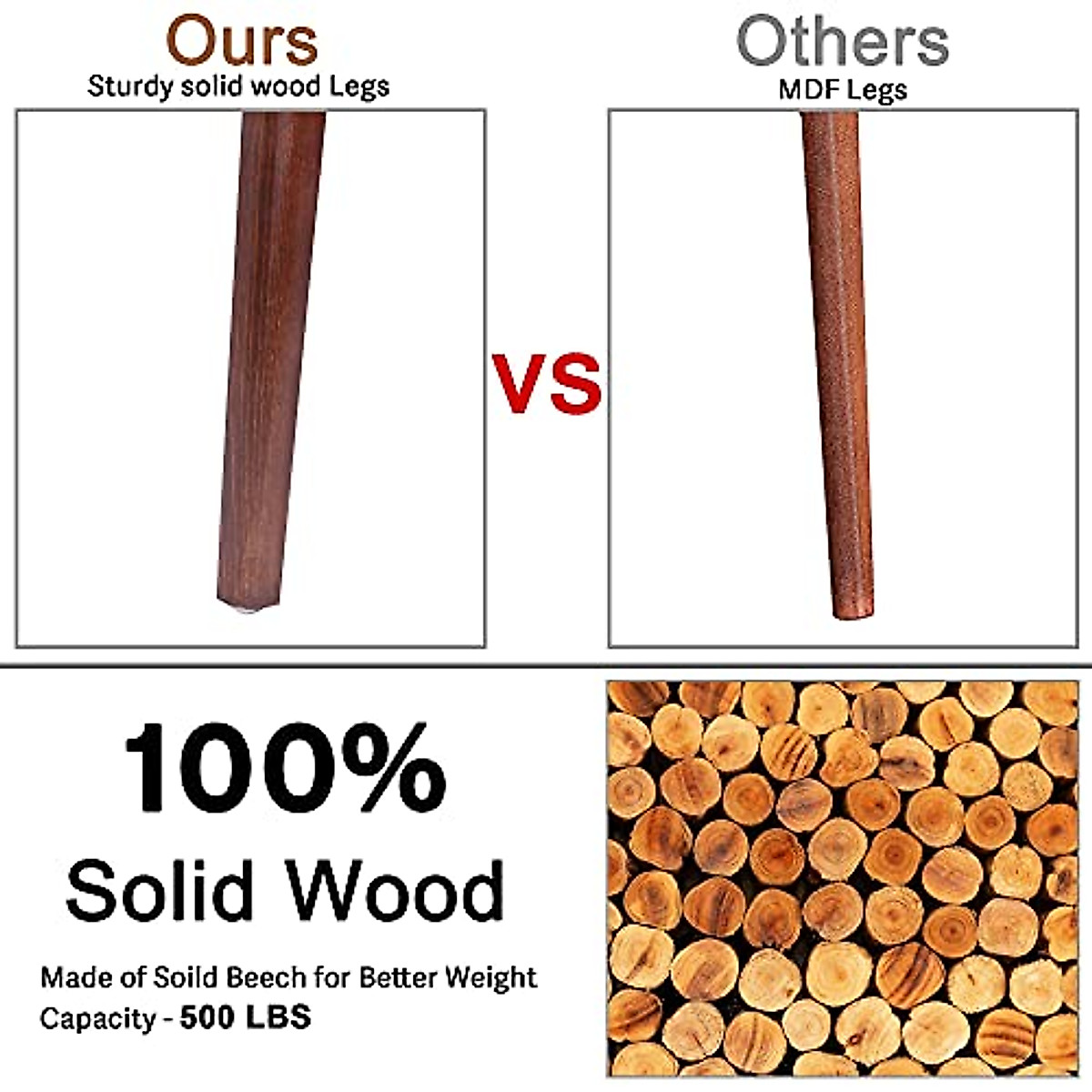 LUCKYERMORE Mid Century Morden Dining Chair Set of 2 Solid Wood Kitchen Chair Farmhouse Fully Assembled Upholstered Leather Cushion Heavy Duty Hold Up to 500 lbs