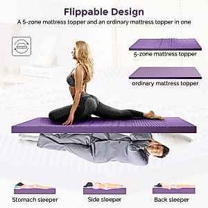 IULULU Mattress Topper, 2 Inch Full Size 5-Zone Gel Memory Foam Egg Crate Bed Topper, Targeted Support, Pressure Relief, CertiPUR-US Certified, Lavender