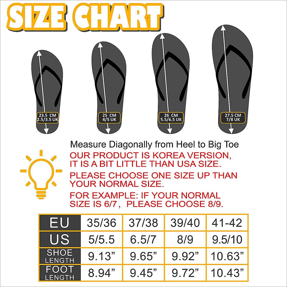 Flip Flops for Women Sandals Beach Summer Casual Comfortable PU Strap Black