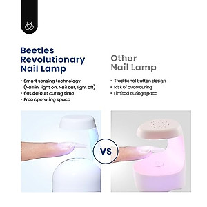 Beetles Gel Polish Nail Extension Kit with 500 Pcs Gelly Tips Long Coffin Shape Clear 2 in 1 Glue Base Coat Innovative Uv Led Lamp for Diy Easy Home Manicure Golden Journey