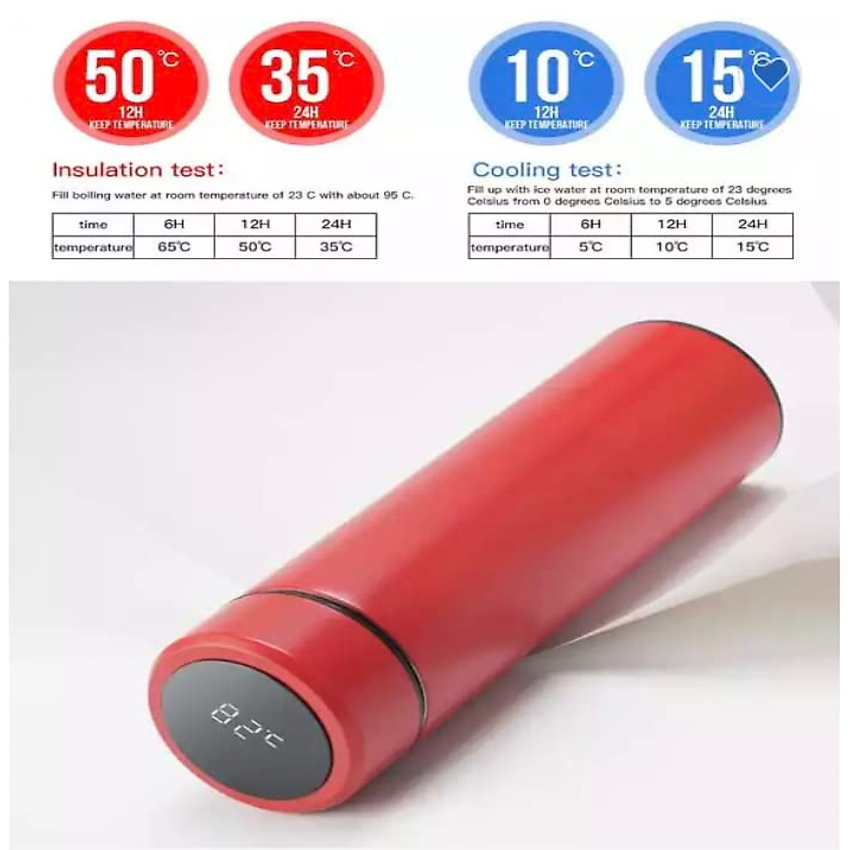 LM Thermos, Tea Infuser Bottle, Smart Water Bottle LED Temperature Display, Double Wall Vacuum Insulated Water Bottle, Stay Cold up to 24 Hrs Ice, Hot 8Hrs. (Red) 500 ML (Red)