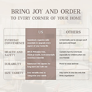 Maple & Lark Bliss Bins - Hard Sided Clear Zipper Case for Storage - Professional-Grade Plastic Clear Zipper Pencil Case, Toiletry Pouch, Travel Organizer, Cosmetic Bag, Toy Storage Bins (2 Pack, M)