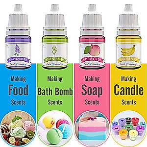 Food Flavoring Oil - 24 Pack Concentrated Flavor Oil for Baking, Cooking, Cosmetics - Liquid Lip Gloss Flavoring Oil Extract for Lip Balm, Drinks, Soap Making - Water & Oil Soluble - .2 Fl Oz Bottles
