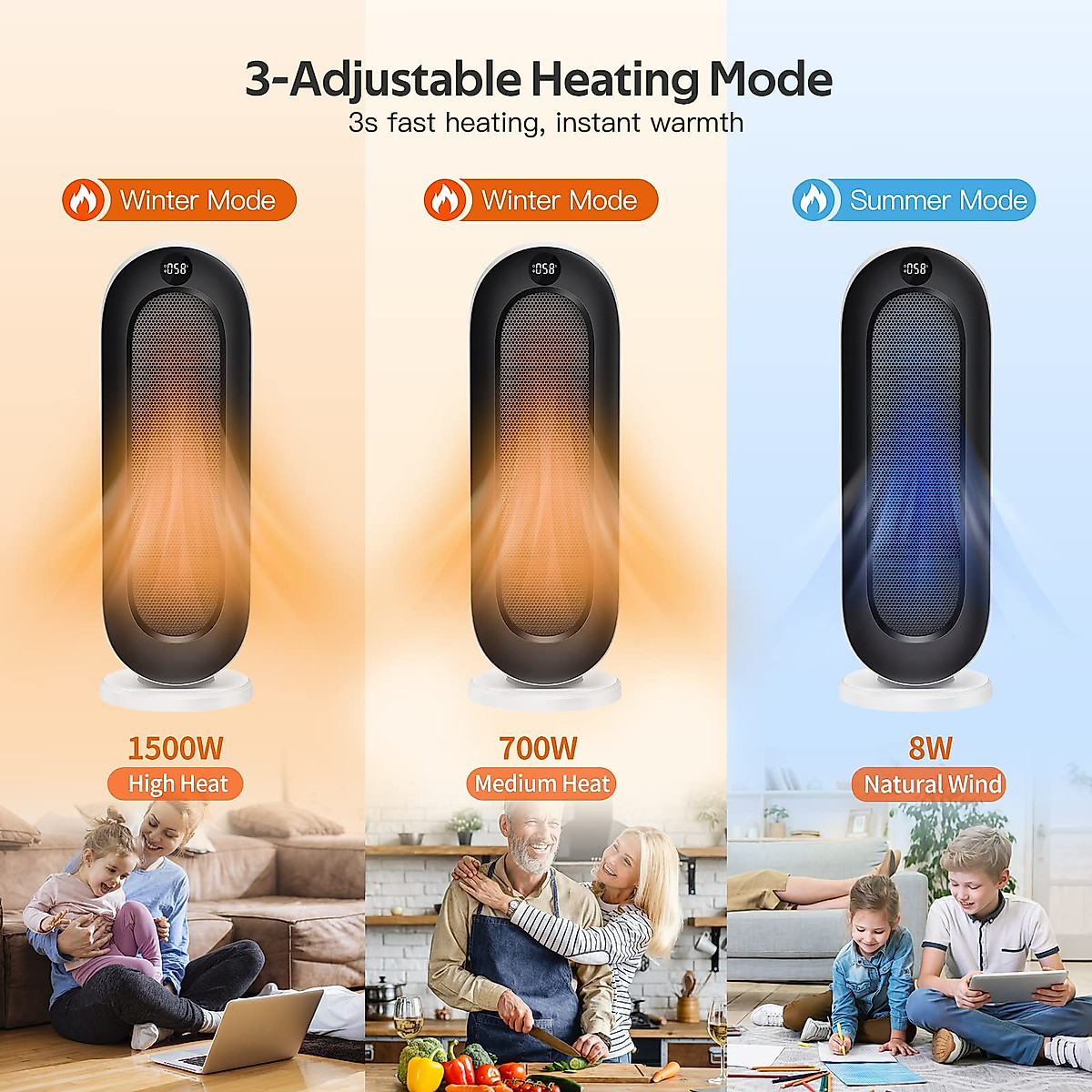 Eigffole Space Heaters for Indoor Use, Portable Electric Heater for Large Room 1500W/700W 3 Mode Switching Fast Heat in 3s Timer Remote Control Ceramic Thermostat Oscillating for Room Office Desk