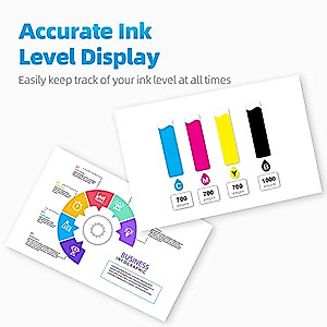 FASTINK Remanufactured HP 962XL Ink Cartridges Combo Pack Replacements for 962 XL HP Officejet Pro 9015 9018 9010 9025 9020 9012 9013 Printers Ink Cartridges 4 Pack (Latest Update in November)
