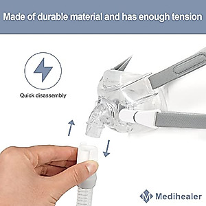 2 Packs Quick Release Tube Compatible with Amara View, Only Short Tube for AV, No Elbow, Improved Design and Upgraded Material ,Great Value Supplies by Medihealer.