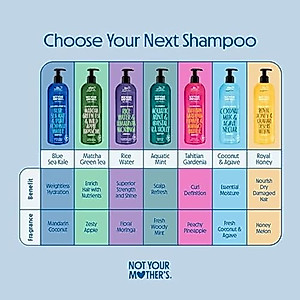 Not Your Mother's Naturals Scalp Refresh Shampoo and Conditioner Set - 98% Naturally Derived Ingredients, Sulfate-Free Shampoo and Conditioner for All Hair Types (Aquatic Mint & Sea Holly)