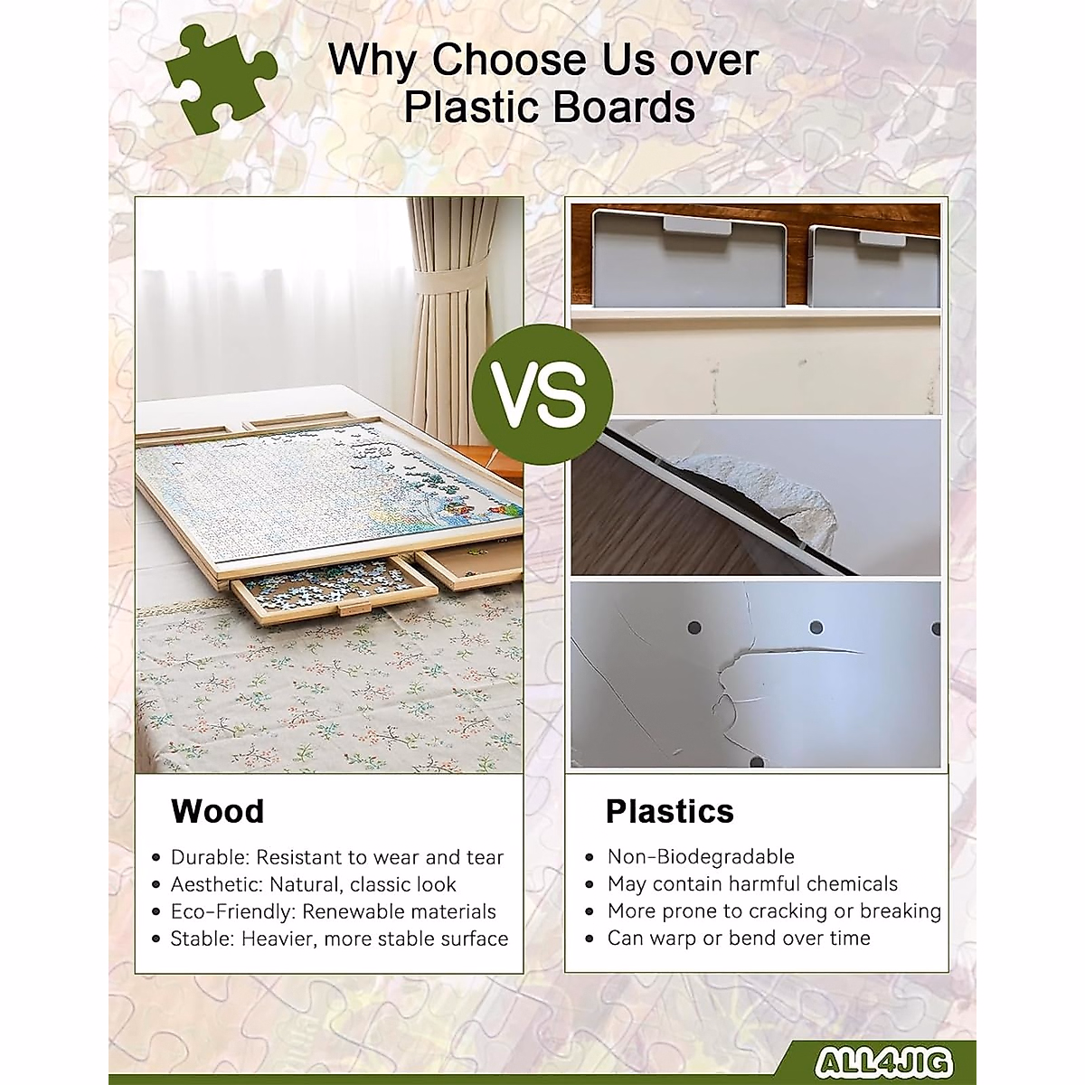 ALL4JIG 1500 Piece Rotating Puzzle Board with Drawers and Cover,26"x35"Portable Wooden Jigsaw Puzzle Table for Adults Portable,Lazy Susan Spinning Puzzle Boards Birthday Gift for mom