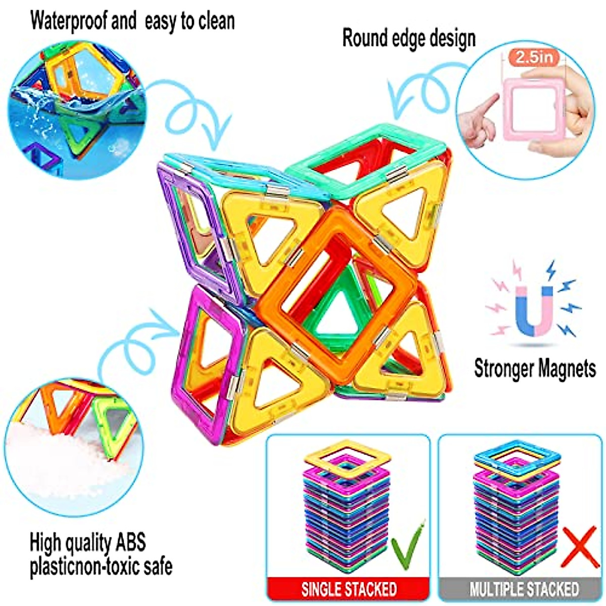 Magnetic Tiles for 3 4 5 6 7 8+ Year Old Boys Girls Upgrade Magnetic Building Blocks Set Educational STEM Toys Christmas Birthday Gift Toys for 3+ Year Old Boys and Girls (40PCS Magnetic Tiles)