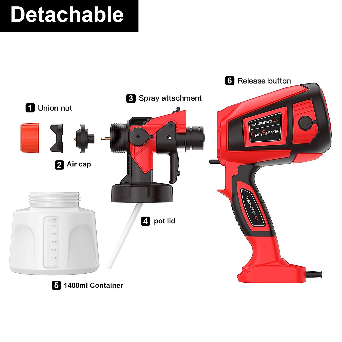 Mueczeo Paint Sprayer 700W HVLP High Power Electric Paint Gun with 1400ml High Capacity Container 3 Copper Nozzles and 3 Patterns, Paint Sprayer for House Painting, for Furniture, Fences, Walls, Doors