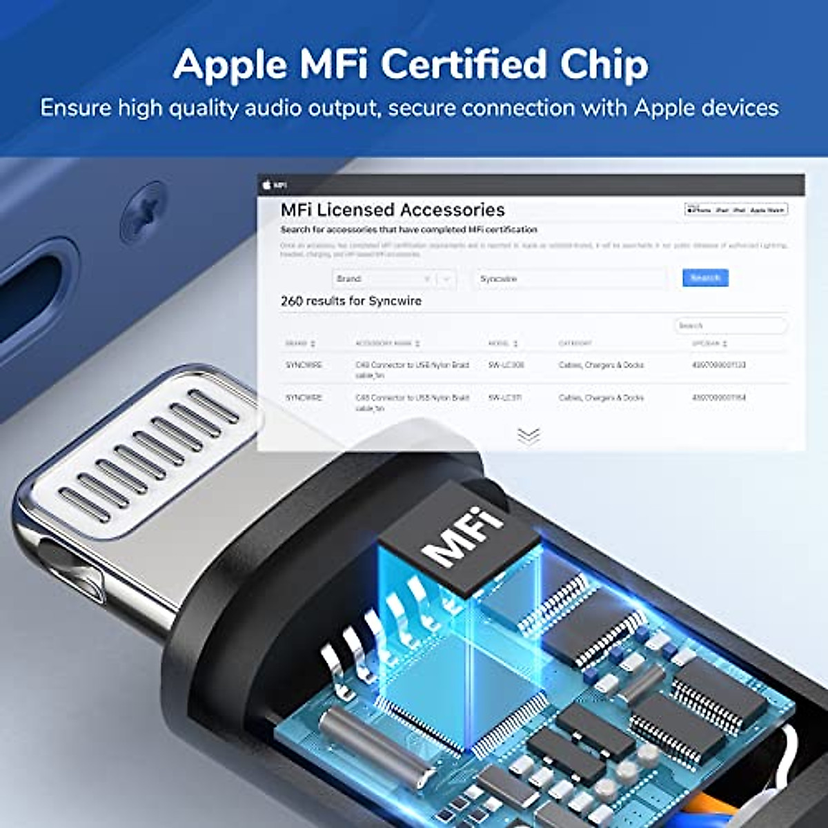 Syncwire [Apple MFI Certified] Aux Cord for iPhone 3.3FT, iPhone Aux Cord for Car Stereo, Speaker, Headphone Compatible with iPhone 14/14 Pro/14 Pro Max/13/12/11/XR/X/8