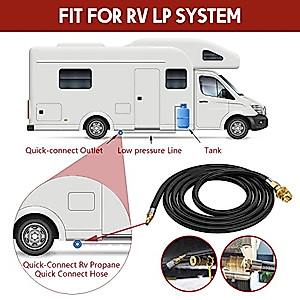 PatioGem 12 FT Propane Quick Connect Hose for RV to Gas Grill, Propane Quick Connect Fittings for 1 LB Throwaway Bottle Connects 1 LB Portable Appliance to RV 1/4" Female Quick Disconnect