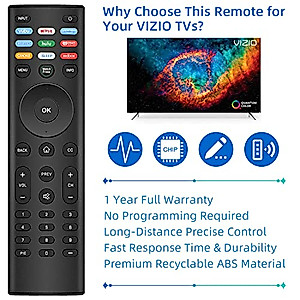 New Universal Remote for All VIZIO TVs, Including D-Series E-Series M-Series V-Series P-Series LED LCD HD 4K UHD HDR Smart VIZIO TVs. New Energy-Saving Function. 1 Year Full Warranty.