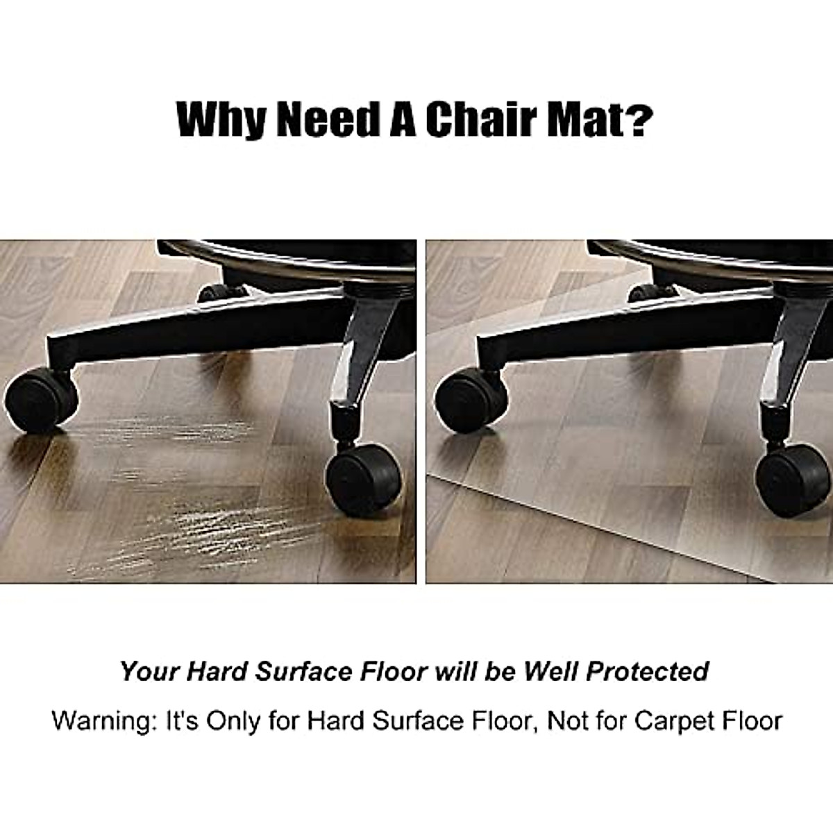 Premium Office Chair Mat for Hard Wood Floors,36 x 48 inches, Clear Floor Mat for for Rolling Chairs, Heavy Duty Floor Protectors for Home Office, Anti-Slip, Easy to Clean