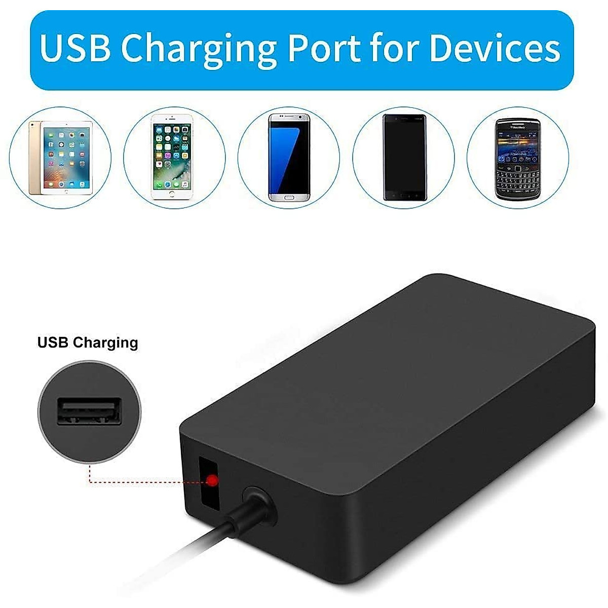 DHMXDC Surface Charger 44W 15V 2.58A Compatible with Microsoft Surface Laptop 1/2/3, New Surface Pro 7/6/5/4/3/X, Surface Book 1/2, Surface Go 1/2