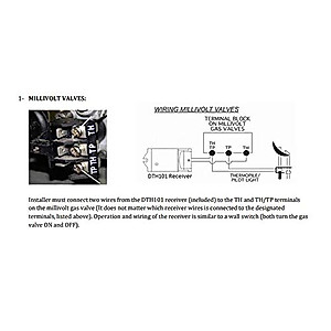 Gas Fireplace programmable Thermostat/Timer Remote/Receiver & Control Temperature or Humidity