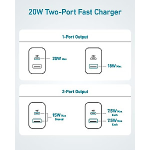 Anker iPhone 15 Charger, Anker USB C Charger, 2-Pack 20W Dual Port USB Fast Wall Charger, USB C Charger Block for iPhone 15/15 Pro/15 Pro Max/14/13/12, Pad Pro/AirPods and More(Cable Not Included)