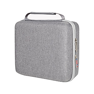 Khanka Hard Storage Case Replacement for Rollo Shipping Label Printer - Commercial Grade Direct Thermal High Speed Shipping Printer, Case Only