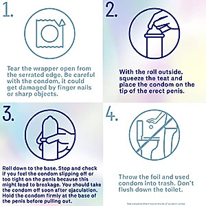 Durex Air Condoms Extra Thin Condoms, Regular Fit, Natural Rubber Latex Condoms for Men, FSA & HSA Eligible, 36 Count, Package May Vary