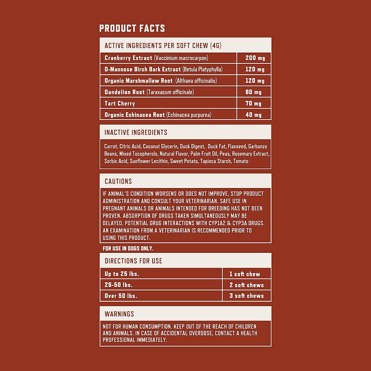 Rocco and Roxie Dog UTI Treatment, Cranberry Supplement for Dogs, Bladder Control, Urinary Tract Support with D-Mannose and Tart Cherry, Incontinence Health Supplements, Dog Treat Soft Chews 90 ct