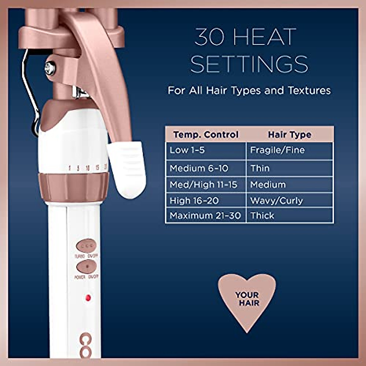 Conair Double Ceramic 3 Barrel Hair Waver, Beach Waver Curling Iron, Long-Lasting Natural Tight Waves