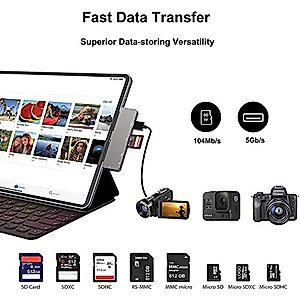7-in-1 USB C Hub Adapter Multiport, with 4K HDMI, USB C PD Fast Charging and SD - Dongle Compatible with iPad Pro 2020 2018,iPad Air4, MacBook Pro/Air and More