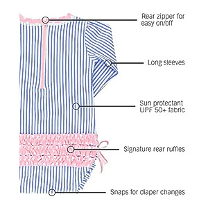 RuffleButts® Baby/Toddler Girls Long Sleeve One Piece Swimsuit - Blue Seersucker with UPF 50+ Sun Protection - 6-12m